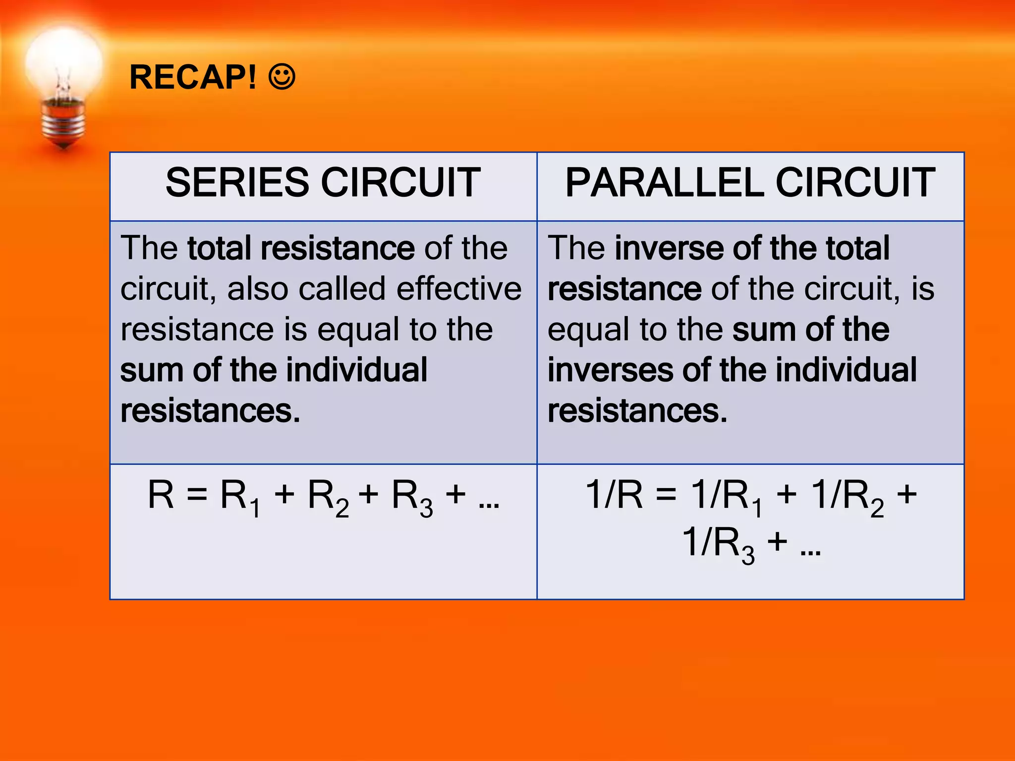 Series & Parallel | PPTX