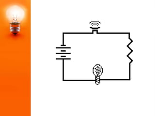 Series & Parallel | PPTX