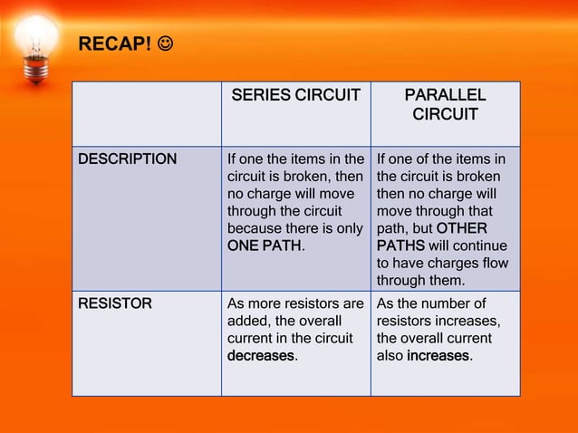 Series & Parallel | PPTX