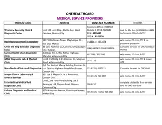 ZANE OHC Accredited Hospital | PDF