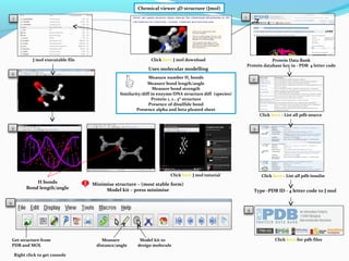 IB Chemistry on ICT, 3D software, Jmol, Rasmol and Pymol for Internal ...