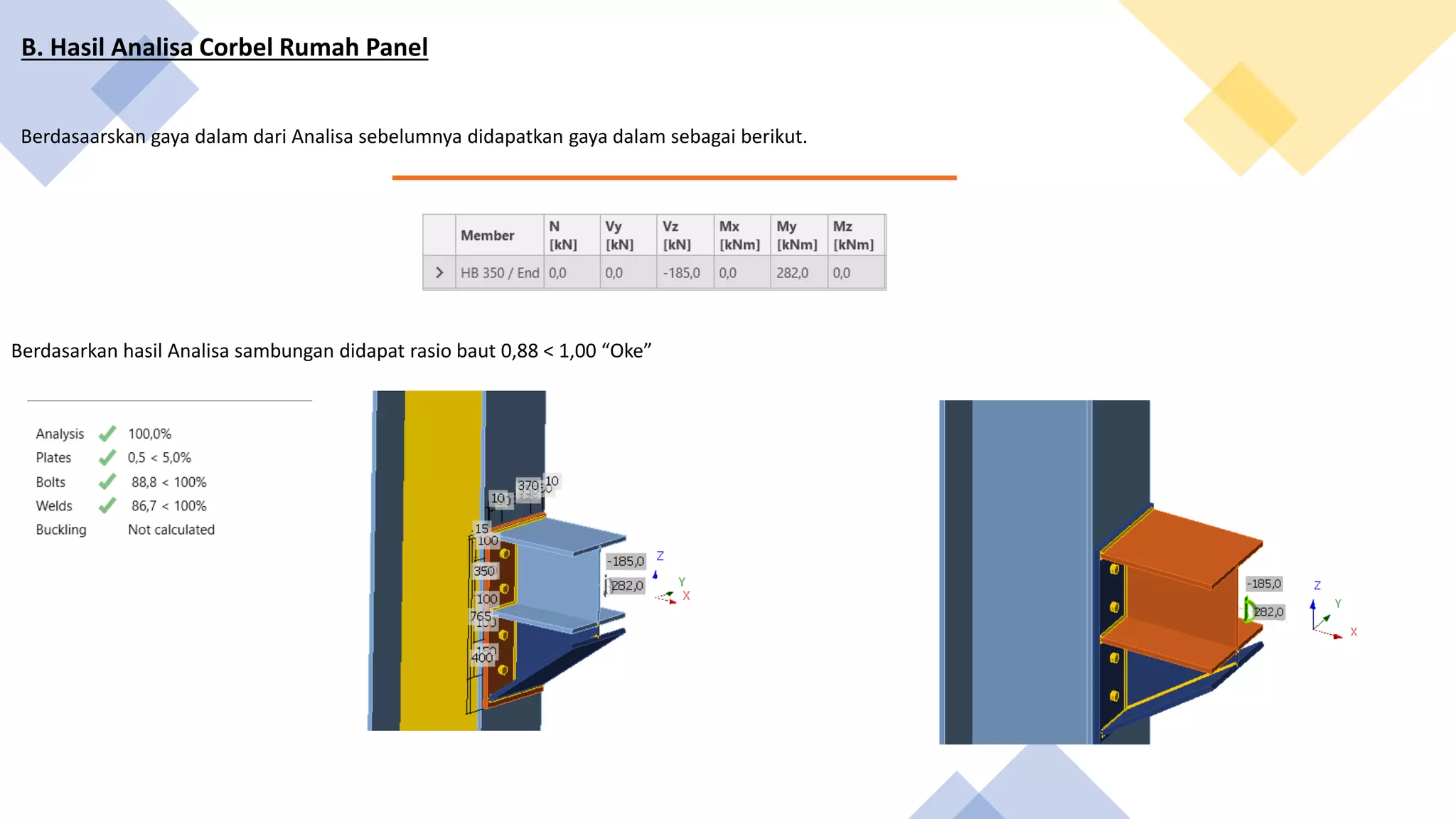 ohc ruang panel.pptx