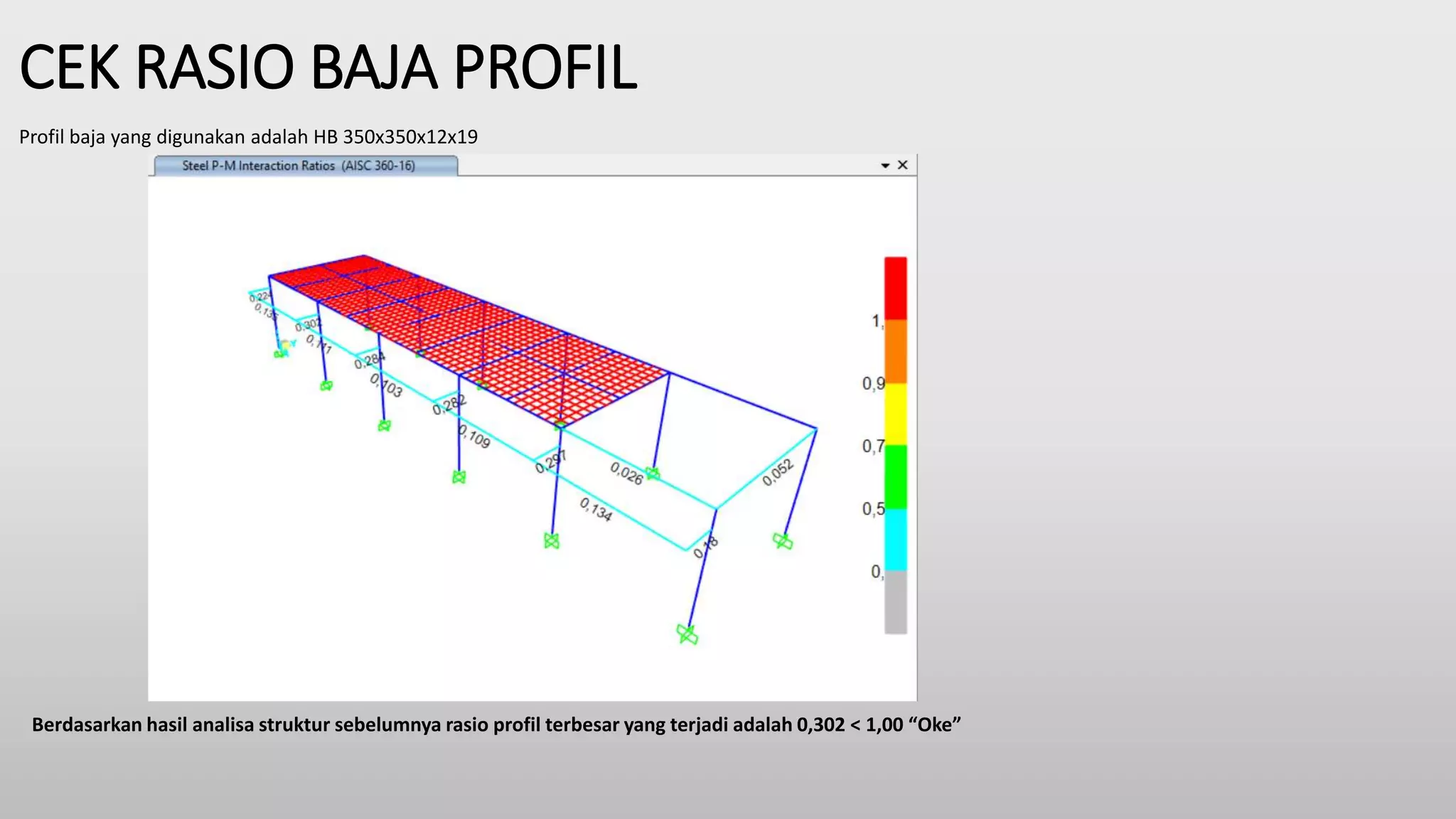 ohc ruang panel.pptx