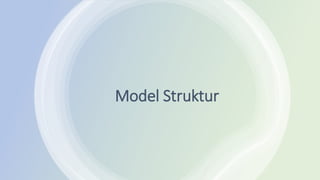 ohc ruang panel.pptx