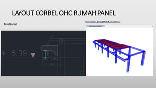 ohc ruang panel.pptx