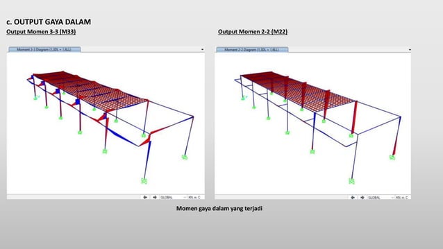 ohc ruang panel.pptx