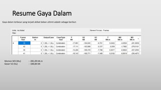 ohc ruang panel.pptx