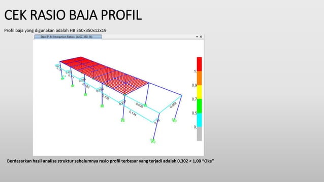 ohc ruang panel.pptx