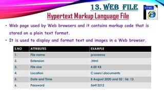 Files in Operating system | PPT