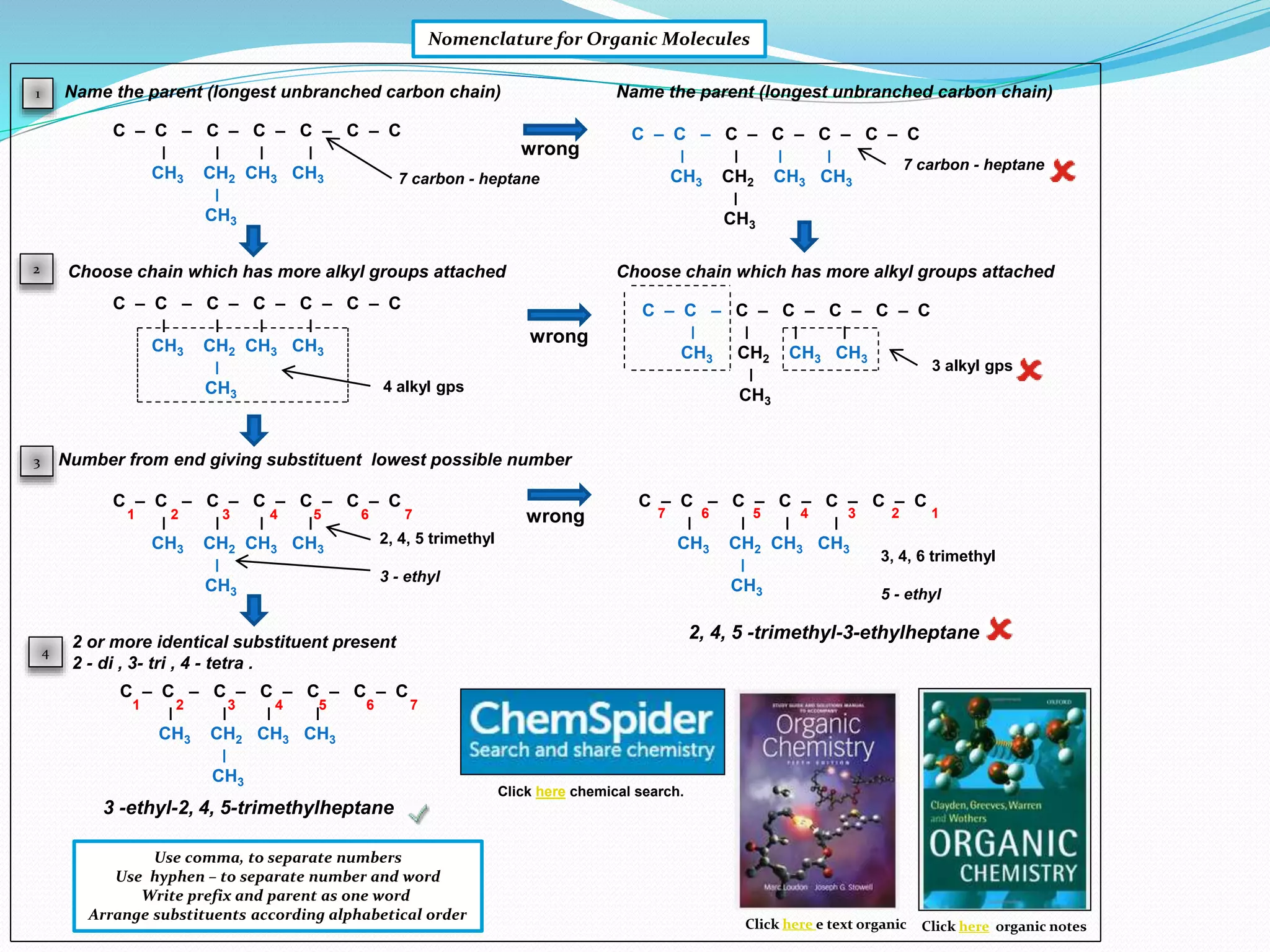IB Chemistry on Homologous series and functional groups of organic ...
