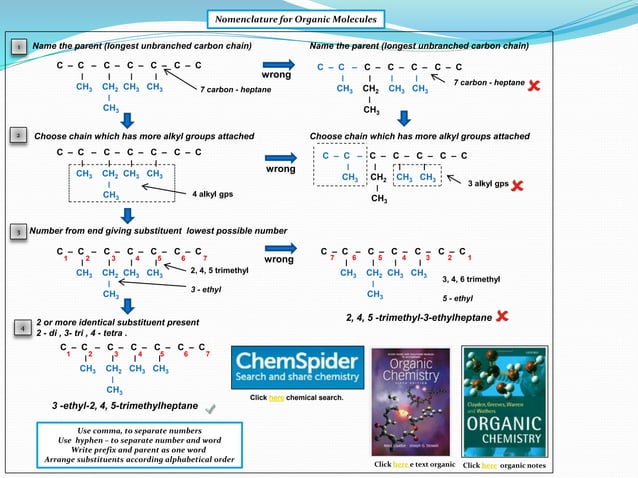 IB Chemistry on Homologous series and functional groups of organic ...