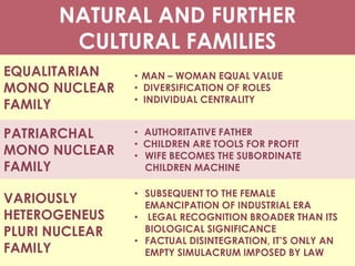 Of human domestication: family and society | PPT