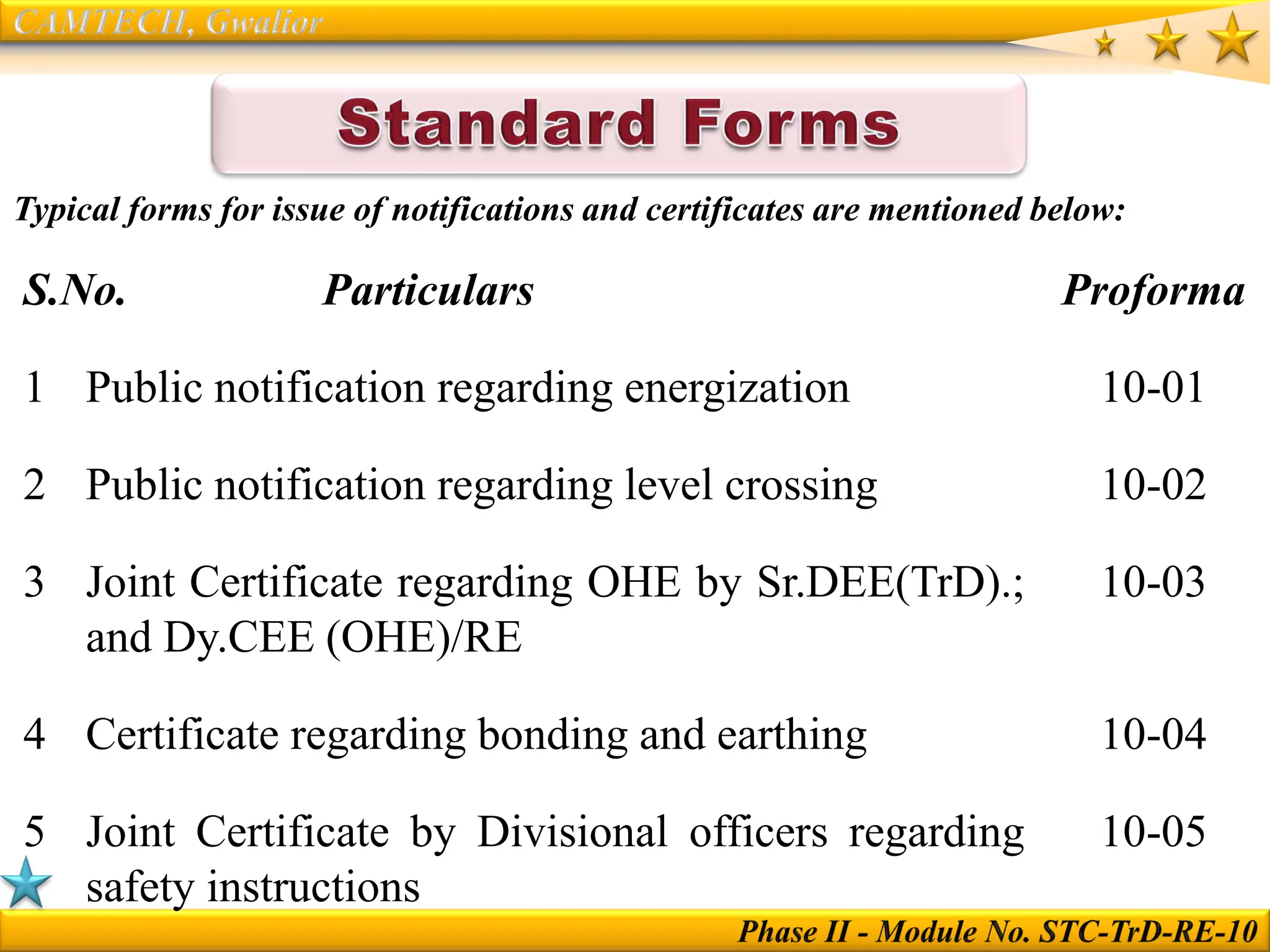 Over head electricity Ohe manual of trd railway.pdf