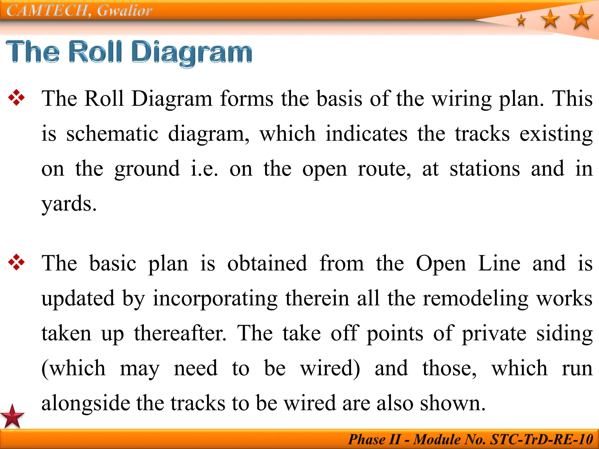 Over head electricity Ohe manual of trd railway.pdf