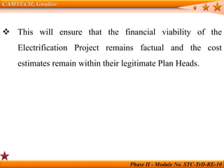 Over head electricity Ohe manual of trd railway.pdf