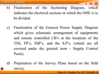 Over head electricity Ohe manual of trd railway.pdf