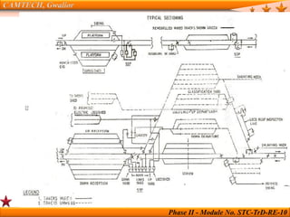 Over head electricity Ohe manual of trd railway.pdf