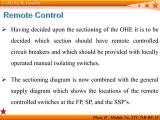 Over head electricity Ohe manual of trd railway.pdf