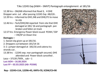 Detailed Incident Report on Pantograph Entanglement and OHE Damage at ...