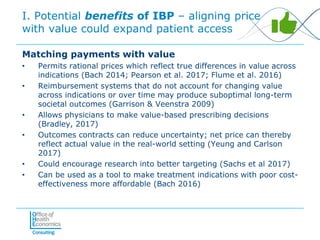 The debate on indication-based pricing | PPT