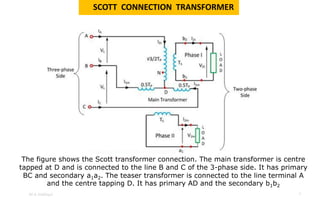 2x25 KV OHE system in DFCCIL in Western corridor.ppsx