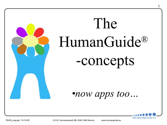 Presentation of my HumanGuide® Concepts - Improves at Work and in Life ...