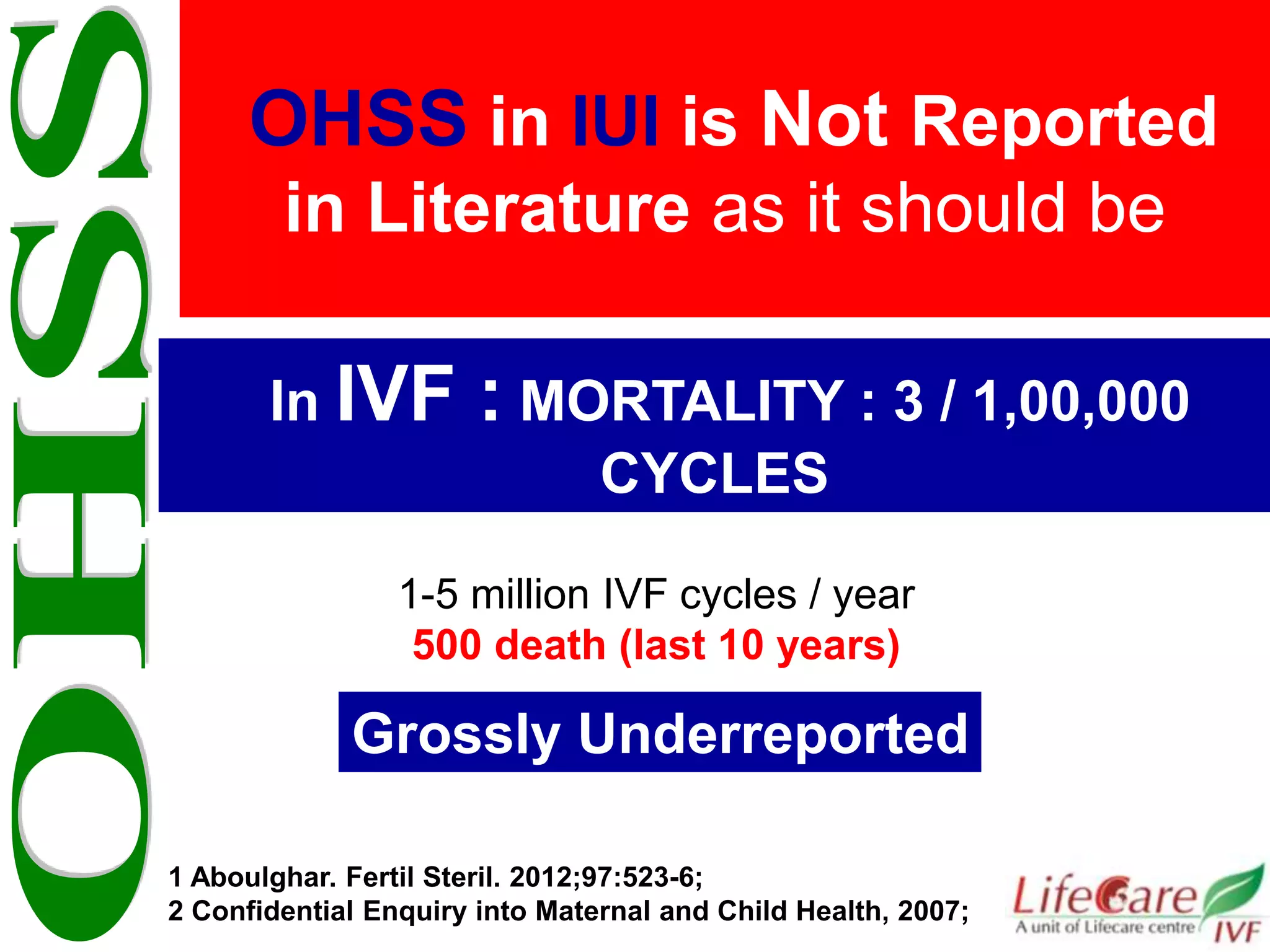 Medical Management of Ovarian Hyperstimulation Syndrome (OHSS) In 1500 ...
