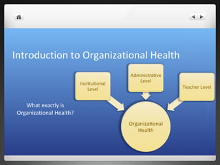 OHI Presentation | PPT