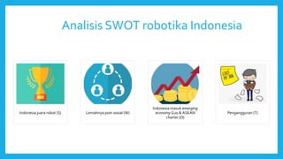 Is Indonesia ready for nanny robot? | PPTX