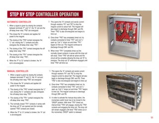 Ohio-Magnetics-Model-RD-3A-Auto-Manual-Drop-Magnet-Controller-Bulletin-.pdf