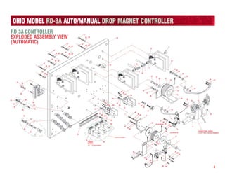 Ohio-Magnetics-Model-RD-3A-Auto-Manual-Drop-Magnet-Controller-Bulletin-.pdf