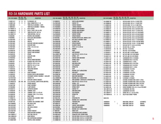 Ohio-Magnetics-Model-RD-3A-Auto-Manual-Drop-Magnet-Controller-Bulletin-.pdf