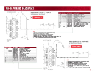 Ohio-Magnetics-Model-RD-3A-Auto-Manual-Drop-Magnet-Controller-Bulletin-.pdf