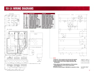 Ohio-Magnetics-Model-RD-3A-Auto-Manual-Drop-Magnet-Controller-Bulletin-.pdf