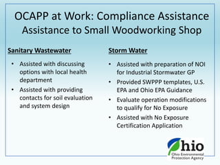 Ohio epa | PPT