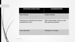 Ohio & Michigan state theories of leadership | PPTX