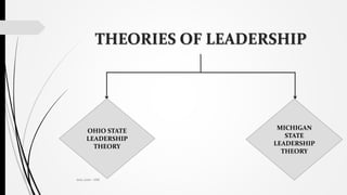Ohio & Michigan state theories of leadership | PPTX