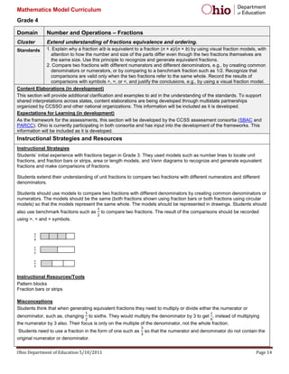 Ohio Model Curriculum | PDF
