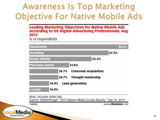 Native Advertising Examples | PPT
