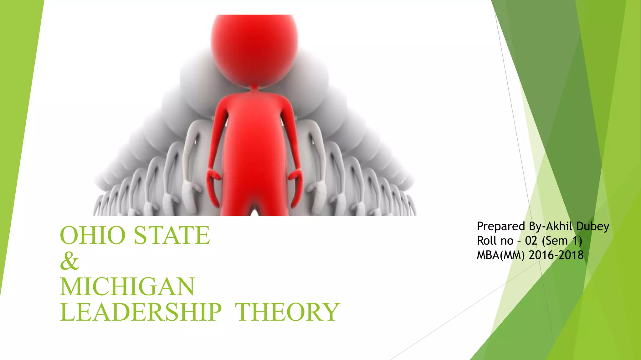 OHIO STATE & MICHIGAN LEADERSHIP THEORY | PPTX