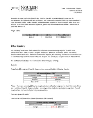 Ohio State Progress Report | DOC