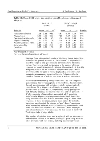 ohipprotocol.docx | Oral care | Personal Care