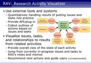 Proposed framework for Gamifying Research Activities | PPT