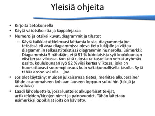 Ohjeet posterin laatimiseen | PDF