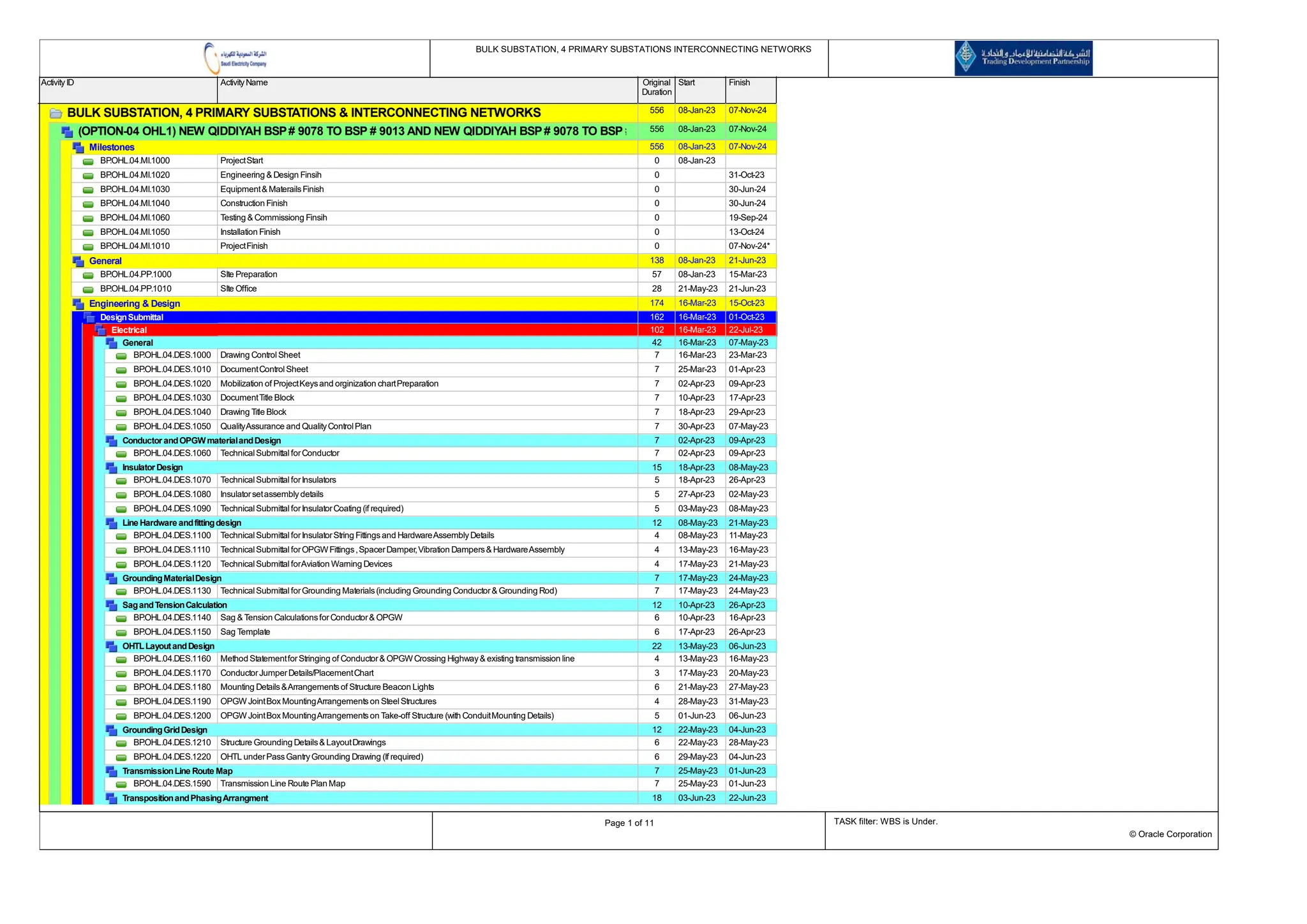 OHL1.pdf ejehejeur iurrrj iiuj4j4i4 jrj4 | PDF