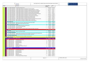OHL1.pdf ejehejeur iurrrj iiuj4j4i4 jrj4 | PPT