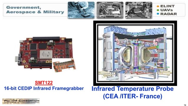 Pc 104 series 1 application showcase | PPT