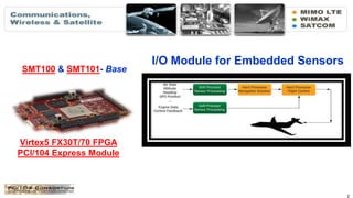Pc 104 series 1 application showcase | PPT