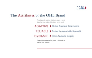 OHL Brand Story | PDF | Mergers and Acquisitions | Business Banking ...