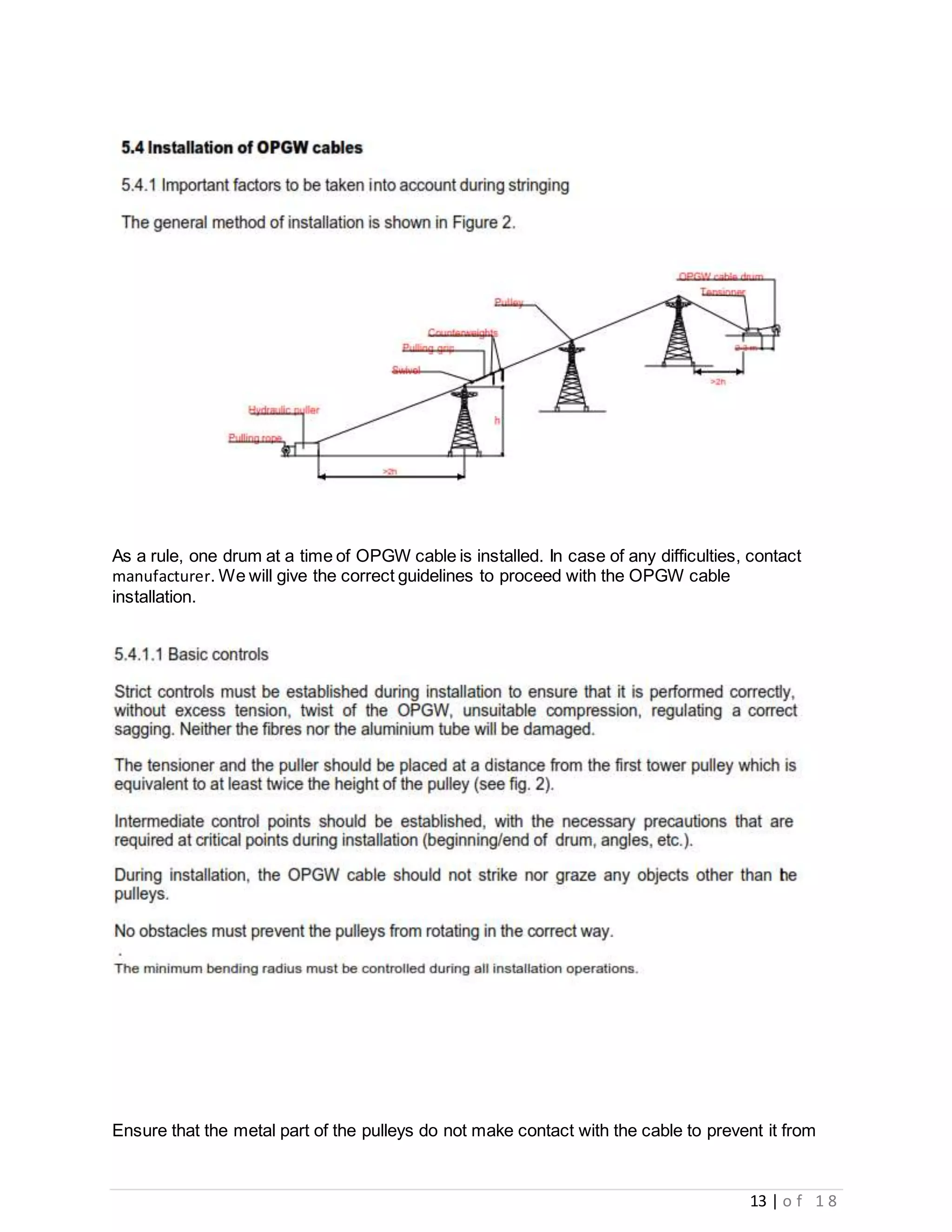 Ohl transmission lines opgw instalation procedure for fiber optic ...